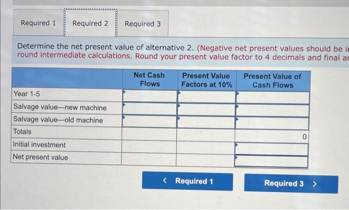 Solved Problem 24-6A (Static) Net present value of alternate | Chegg.com