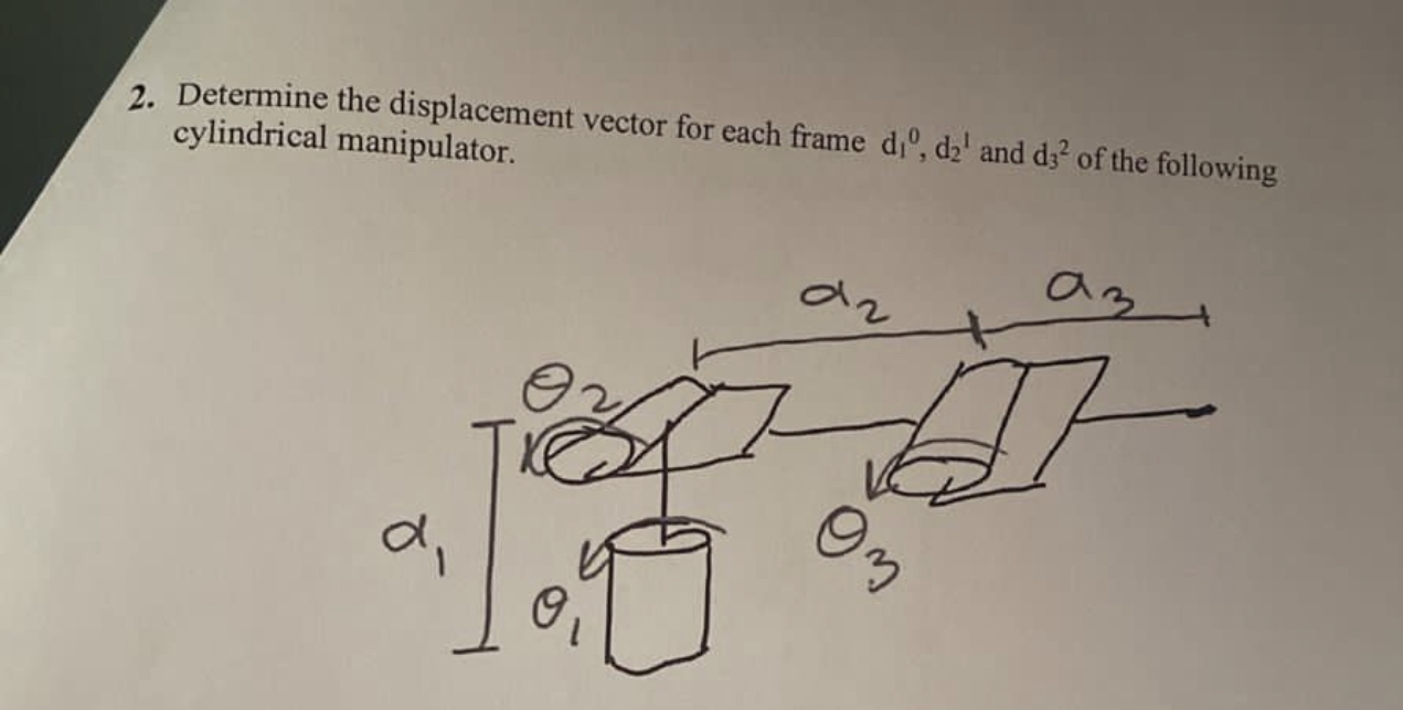 Solved Determine the displacement vector for each frame | Chegg.com