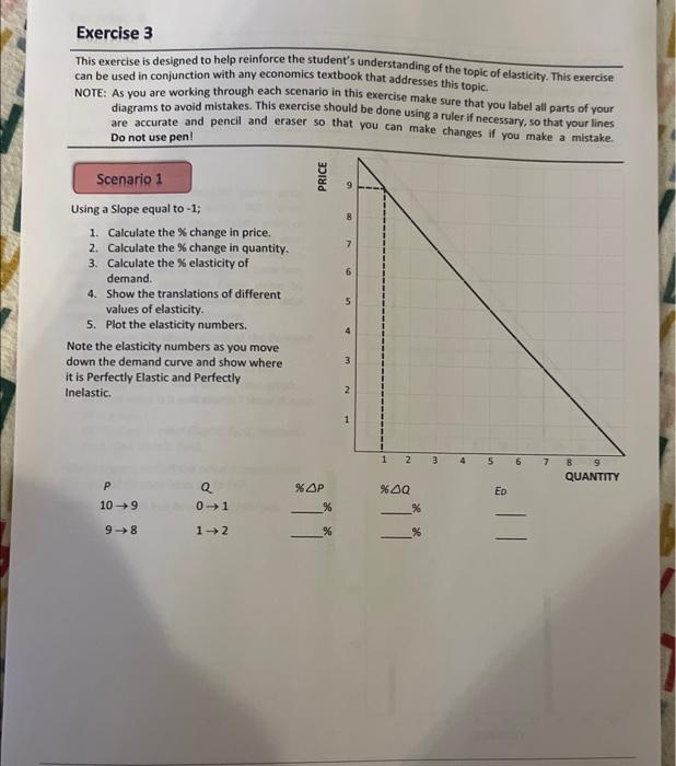 Solved This exercise is designed to help reinforce the | Chegg.com
