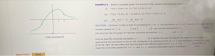 Solved EXAMPLE 5 Sketch a possible graph of a function f | Chegg.com