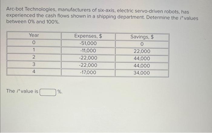 Solved Arc-bot Technologies, manufacturers of six-axis, | Chegg.com