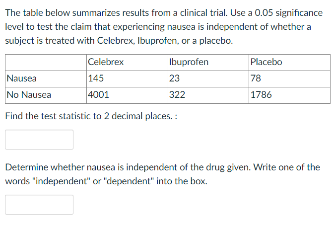 Solved The table below summarizes results from a clinical | Chegg.com