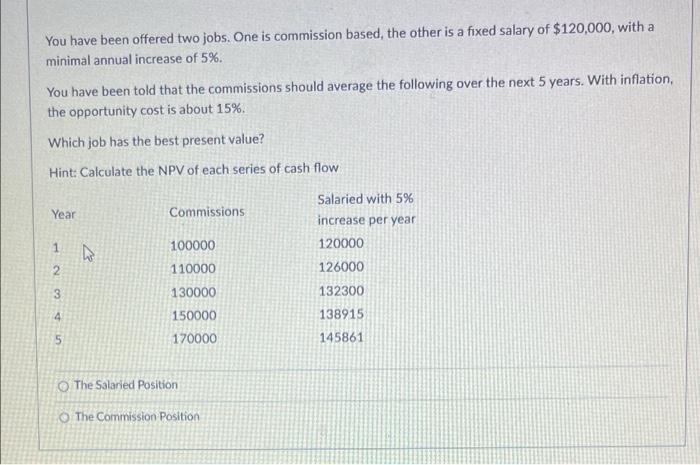 Solved You have been offered two jobs. One is commission | Chegg.com