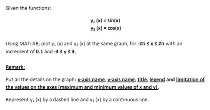 Solved Given the functions: y1(x)=sin(x)y2(x)=cos(x) Using | Chegg.com