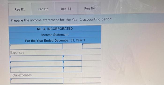 Solved Exercise 2-3A (Algo) Effect of accruals on the | Chegg.com