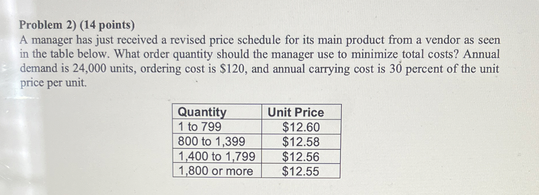 Solved Problem 2) (14 ﻿points)A manager has just received a | Chegg.com