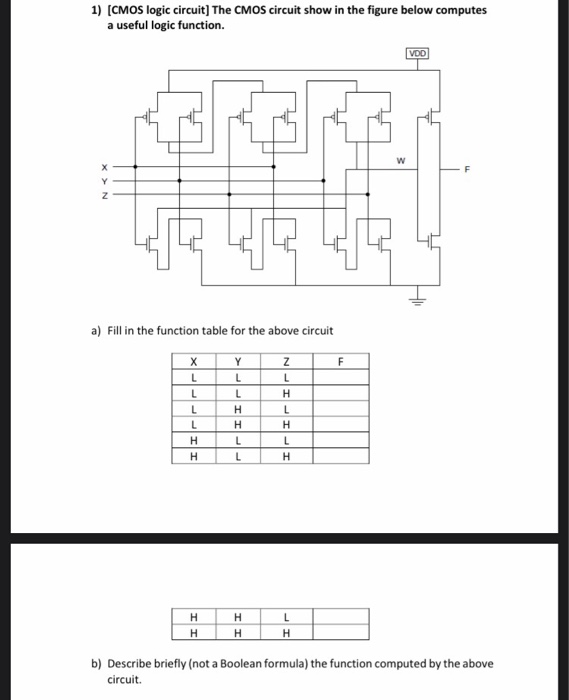 Solved 1) (CMOS logic circuit) The CMOS circuit show in the | Chegg.com