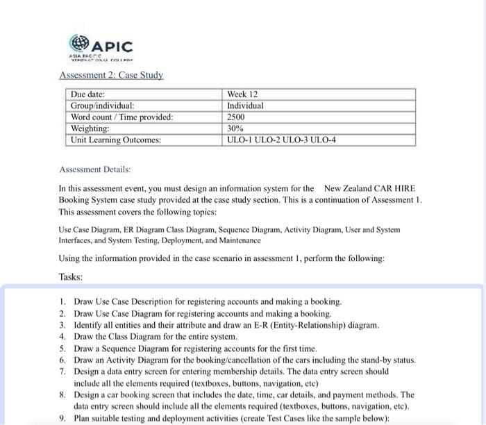 Solved APIC Assessment 2: Case Study Assessment Details: In | Chegg.com