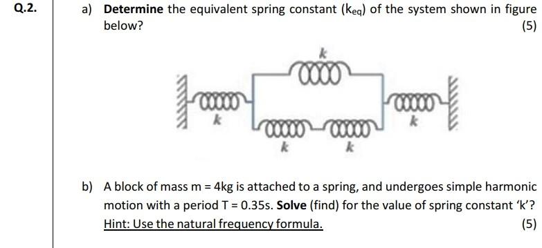 Solved Q.2. a) Determine the equivalent spring constant | Chegg.com