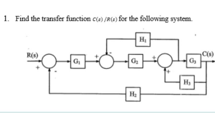 Solved 1. Find the transfer function () /R(s) for the | Chegg.com