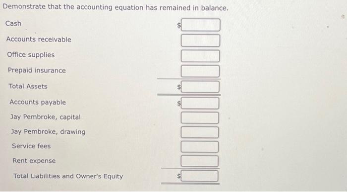 Solved Effect of Transactions on Accounting Equation Jay | Chegg.com