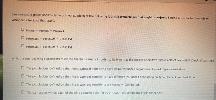 Solved 4. A two-factor ANOVA: the null hypotheses, | Chegg.com