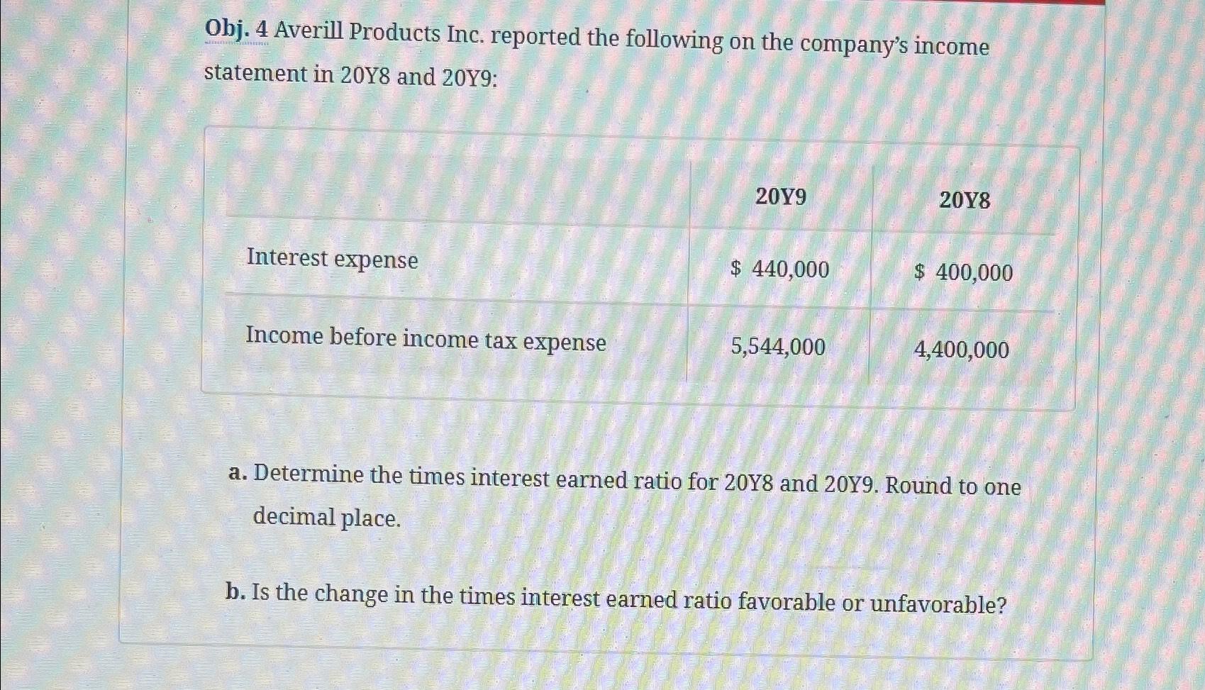 Solved Obj. 4 ﻿Averill Products Inc. reported the following | Chegg.com