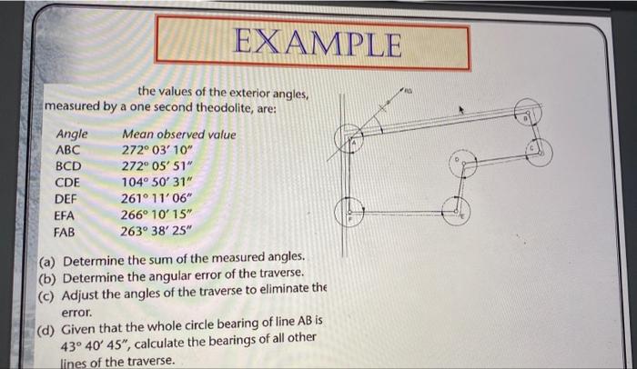 Solved how do we know when to minus 360/add 360 & minus | Chegg.com