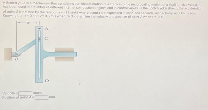 Solved A Scotch yoke is a mechanism that transforms the | Chegg.com