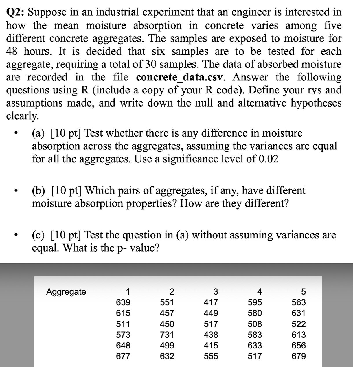 Solved Q2: Suppose in an industrial experiment that an | Chegg.com