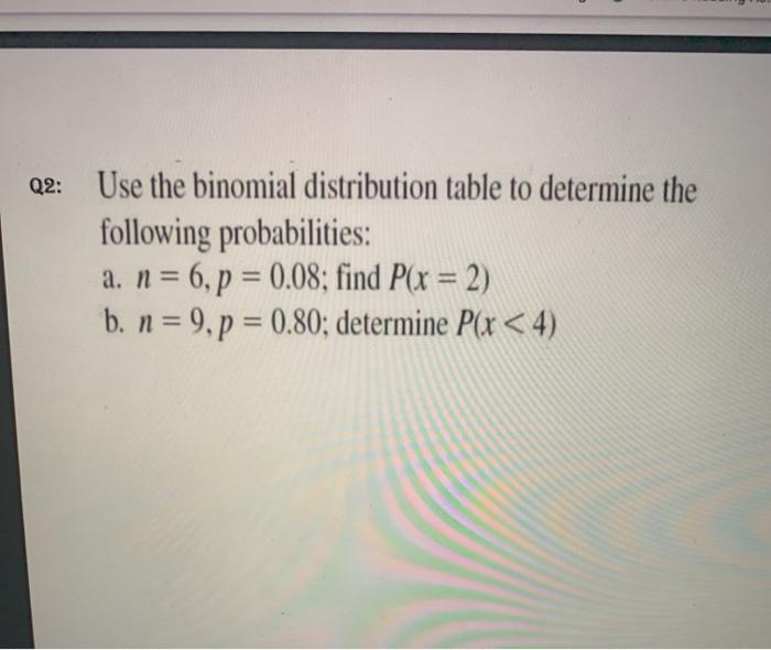 Solved Q2: Use the binomial distribution table to determine | Chegg.com