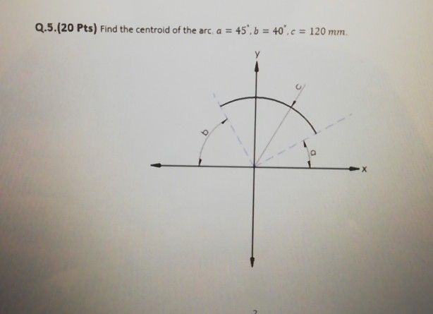 Solved Q.5.(20 pts) Find the centroid of the arc a = 45.b = | Chegg.com