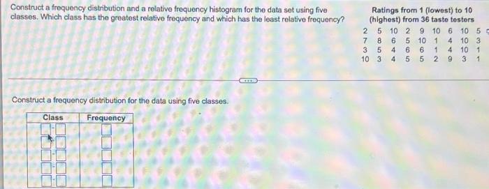 Solved Construct a frequency distribution and a relative | Chegg.com