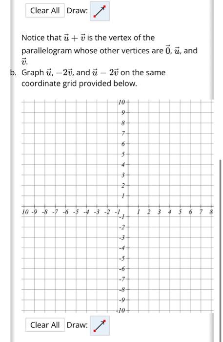 [Solved]: c u=[14]andv=[41] a. Graph u,v, and u+v on the sam
