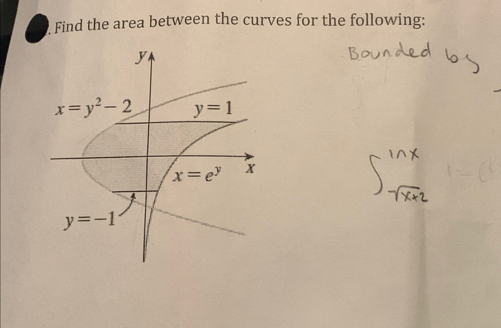 Solved Find the area between the curves for the | Chegg.com