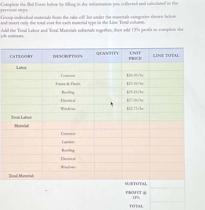 Complete the Bid Form below by filling in the | Chegg.com