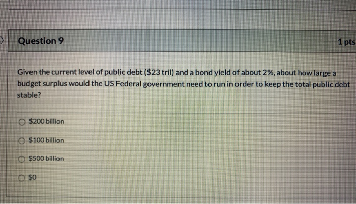 Solved Question 9 1 pts Given the current level of public | Chegg.com