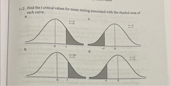 [Solved]: 11.2 Find the t critical values for mean testing