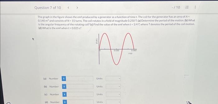 Solved The graph in the figure shows the emf produced by a | Chegg.com