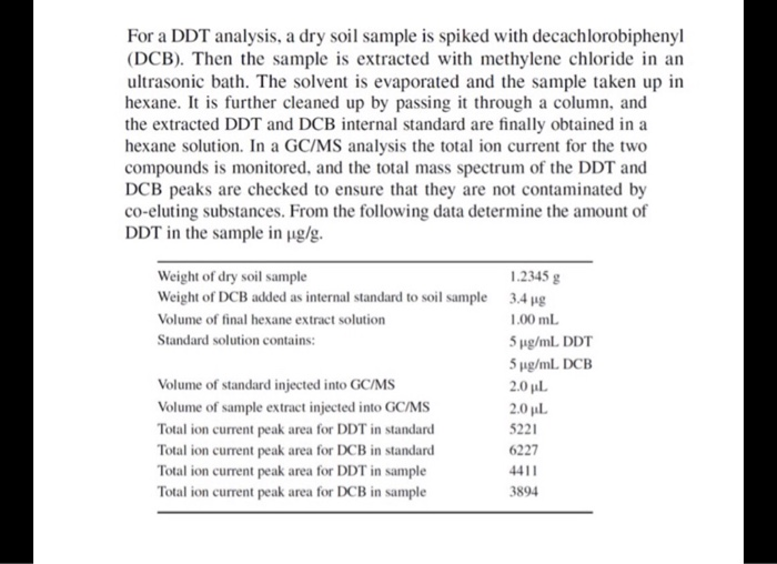 For a DDT analysis, a dry soil sample is spiked with | Chegg.com