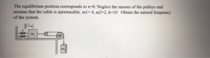 Solved The equilibrium position corresponds to x-0. Neglect | Chegg.com