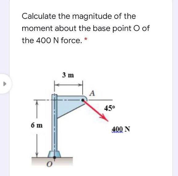 Solved Calculate the magnitude of the moment about the base | Chegg.com
