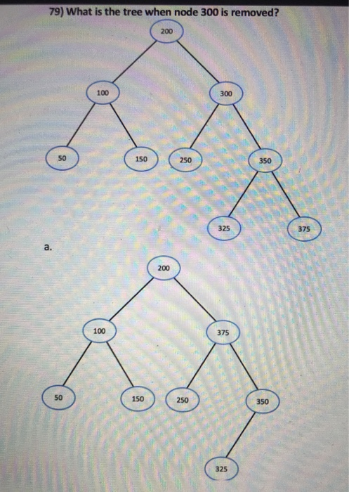 Solved 79) What is the tree when node 300 is removed? 200 | Chegg.com