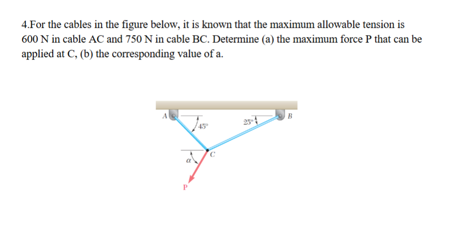 Solved 4.For the cables in ﻿the figure below, it is ﻿known | Chegg.com