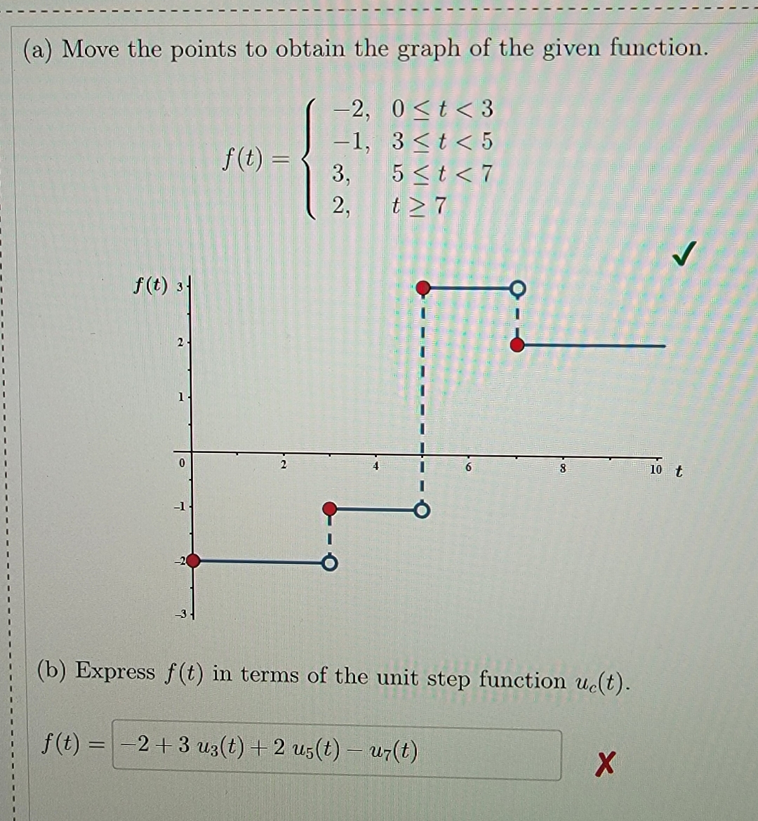 Solved (a) ﻿Move the points to obtain the graph of the given | Chegg.com