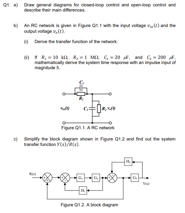 Solved Q1. ﻿a) ﻿Draw general diagrams for closed-loop | Chegg.com