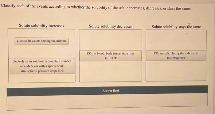 Solved Classify each of the events according to whether the | Chegg.com