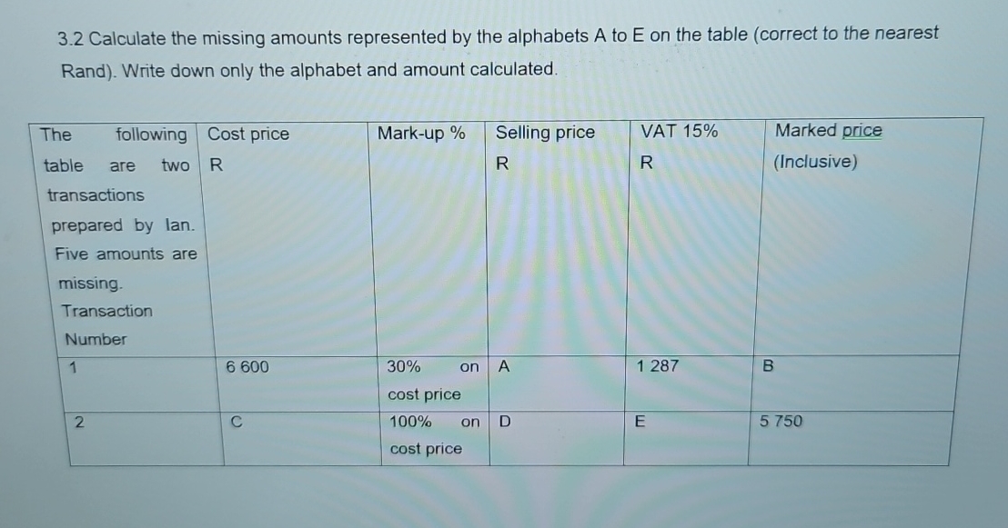3.2 ﻿Calculate the missing amounts represented by the | Chegg.com