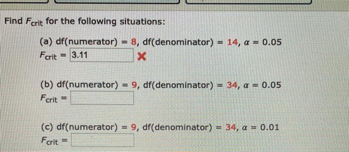 Solved Find Fcrit for the following situations: (a) | Chegg.com