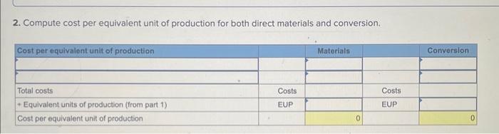 Solved compute equivalent units of production for both | Chegg.com