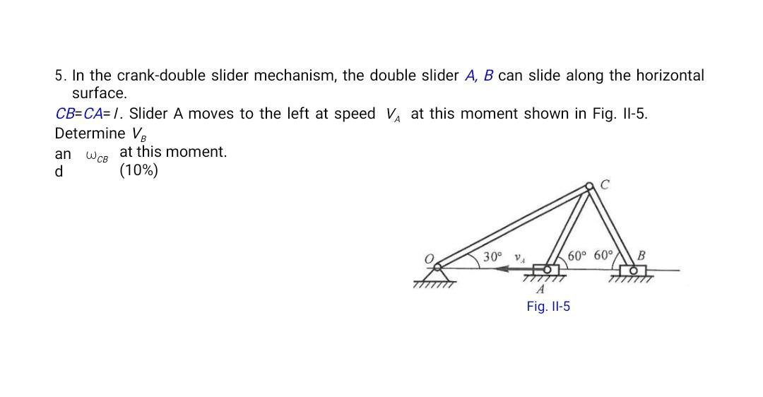 Solved 5. In the crank-double slider mechanism, the double | Chegg.com
