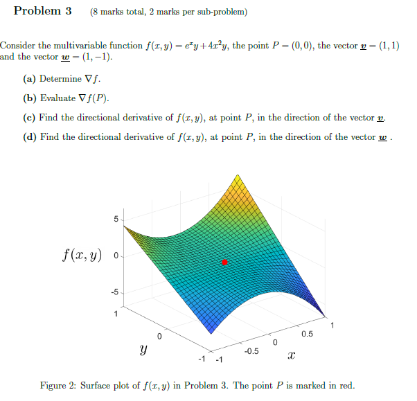 Consider the multivariable equation | Chegg.com