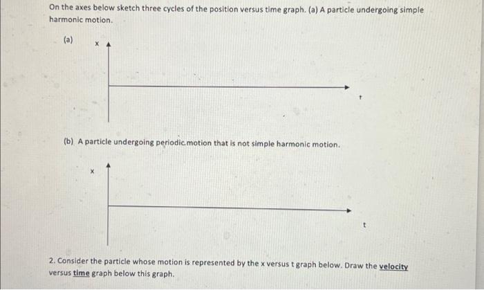 Solved On the axes below sketch three cycles of the position | Chegg.com