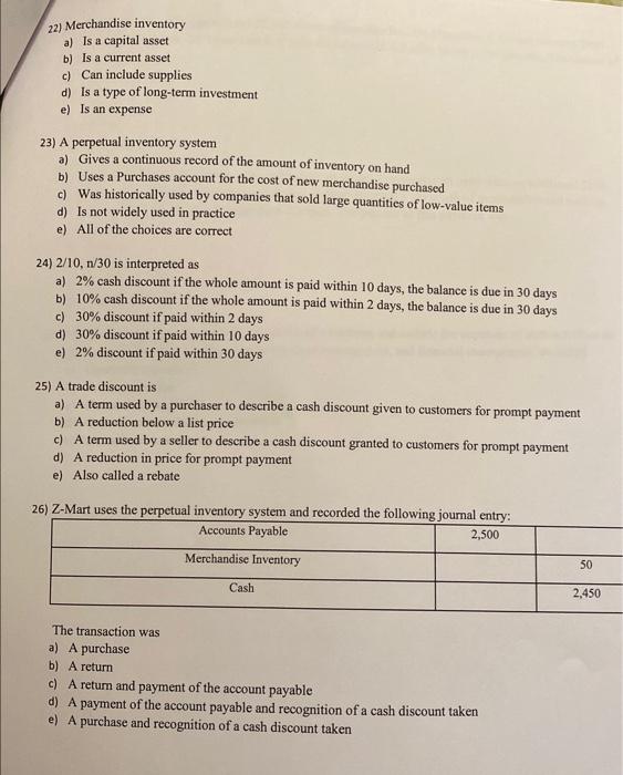 Solved 22) Merchandise inventory a) Is a capital asset b) Is | Chegg.com