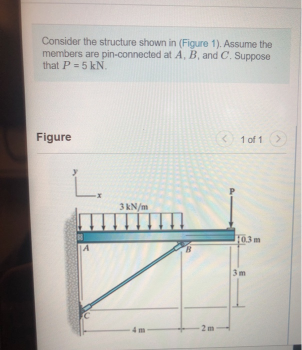 Solved Consider the structure shown in (Figure 1). Assume | Chegg.com
