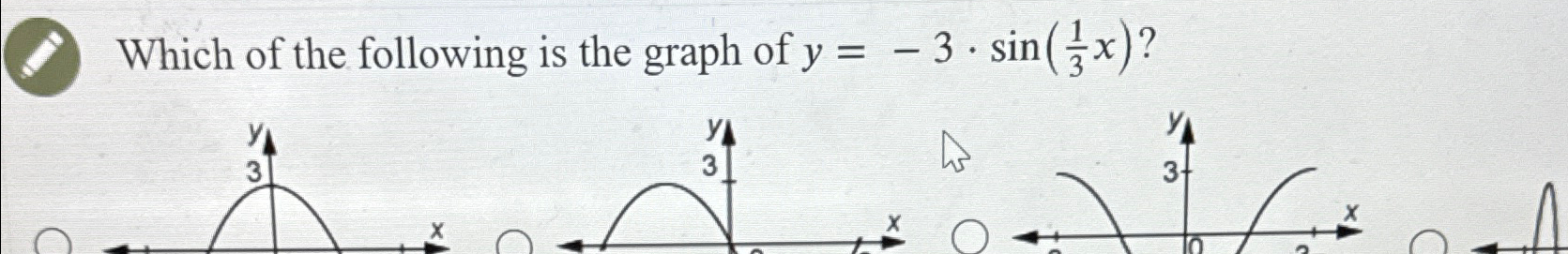 Solved Which of the following is the graph of | Chegg.com
