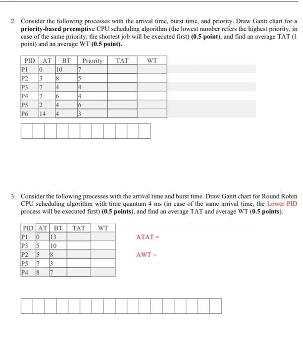 Solved 1 Consider The Following Processes With Arrival Time