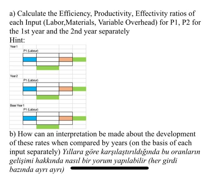 al Calculate the efficiency, Productivity, | Chegg.com