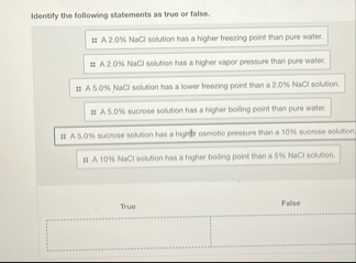 Solved Identify the following statements as true or false.# | Chegg.com