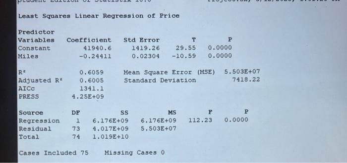 Solved Least Squares Linear Regression of Priceb. Is this a | Chegg.com